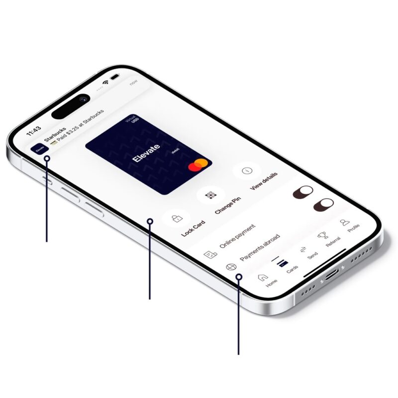 What Is Elevate Card? | TechOnMart